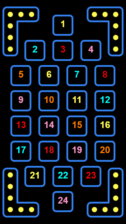 FeedPac | Html5 Game | Construct 2/3 by NubiaStudio | CodeCanyon